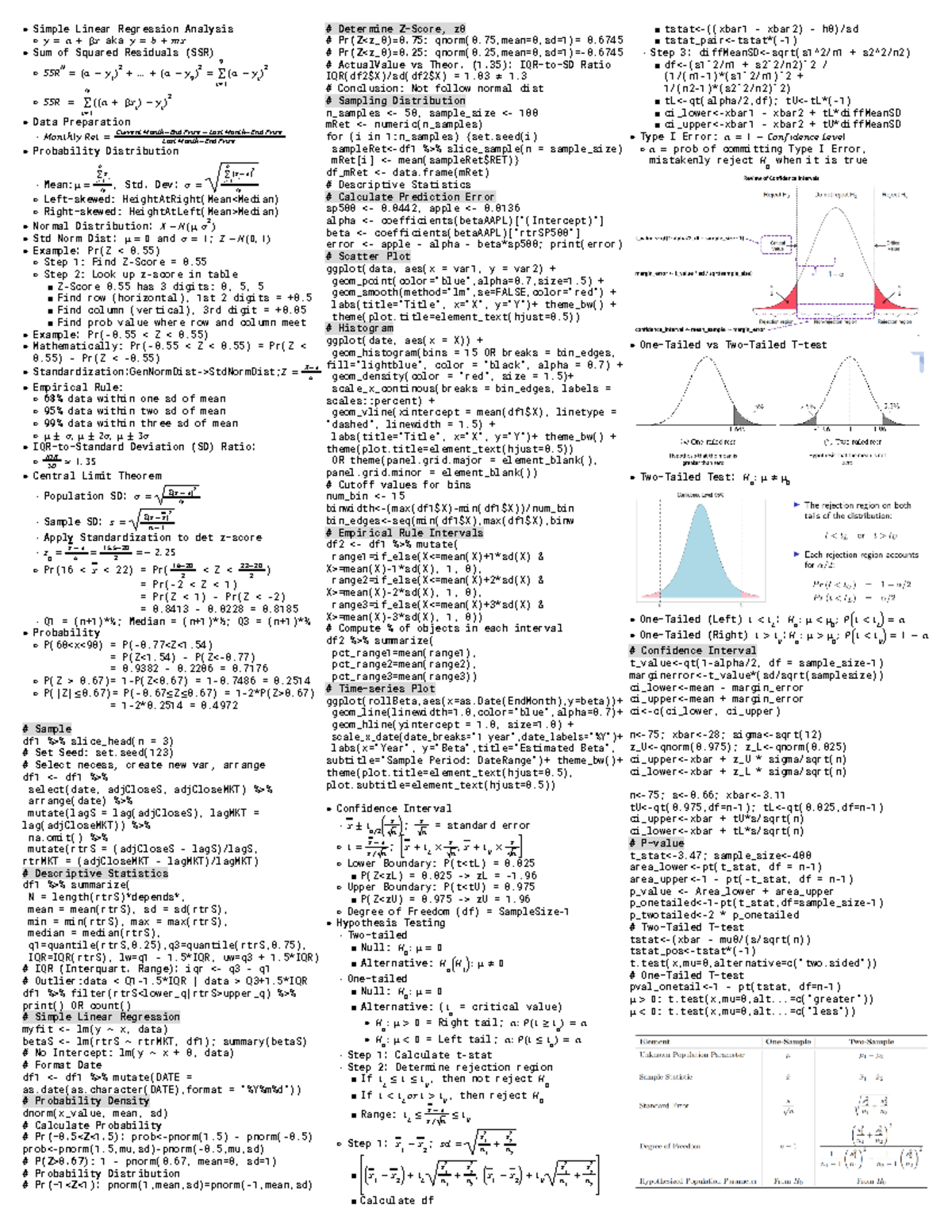 AFM 113 Final Exam Cheat Sheet: Simple Linear Regression & Probability ...