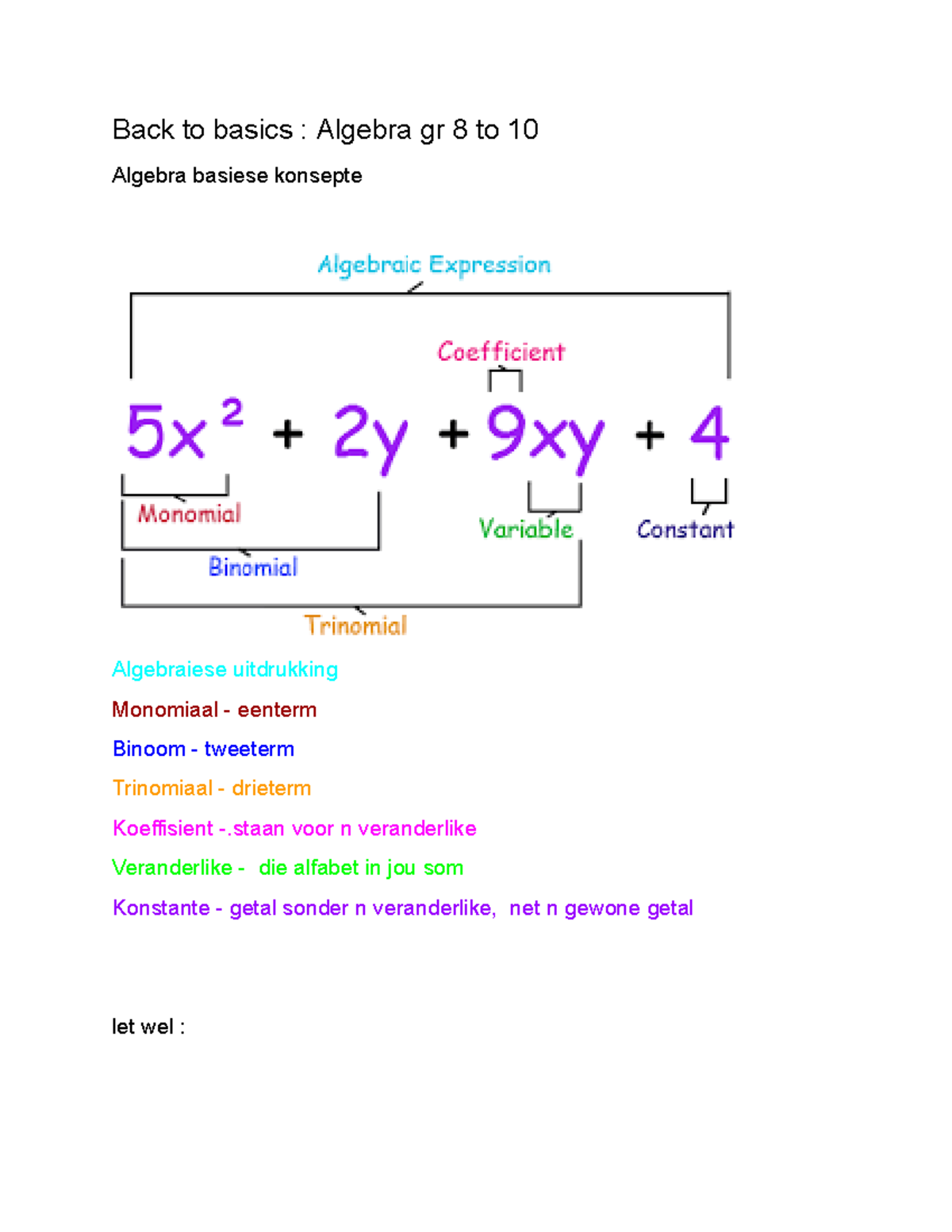 Algebra Basics for Grades 8 to 10 - Math Principles and Concepts - Studocu