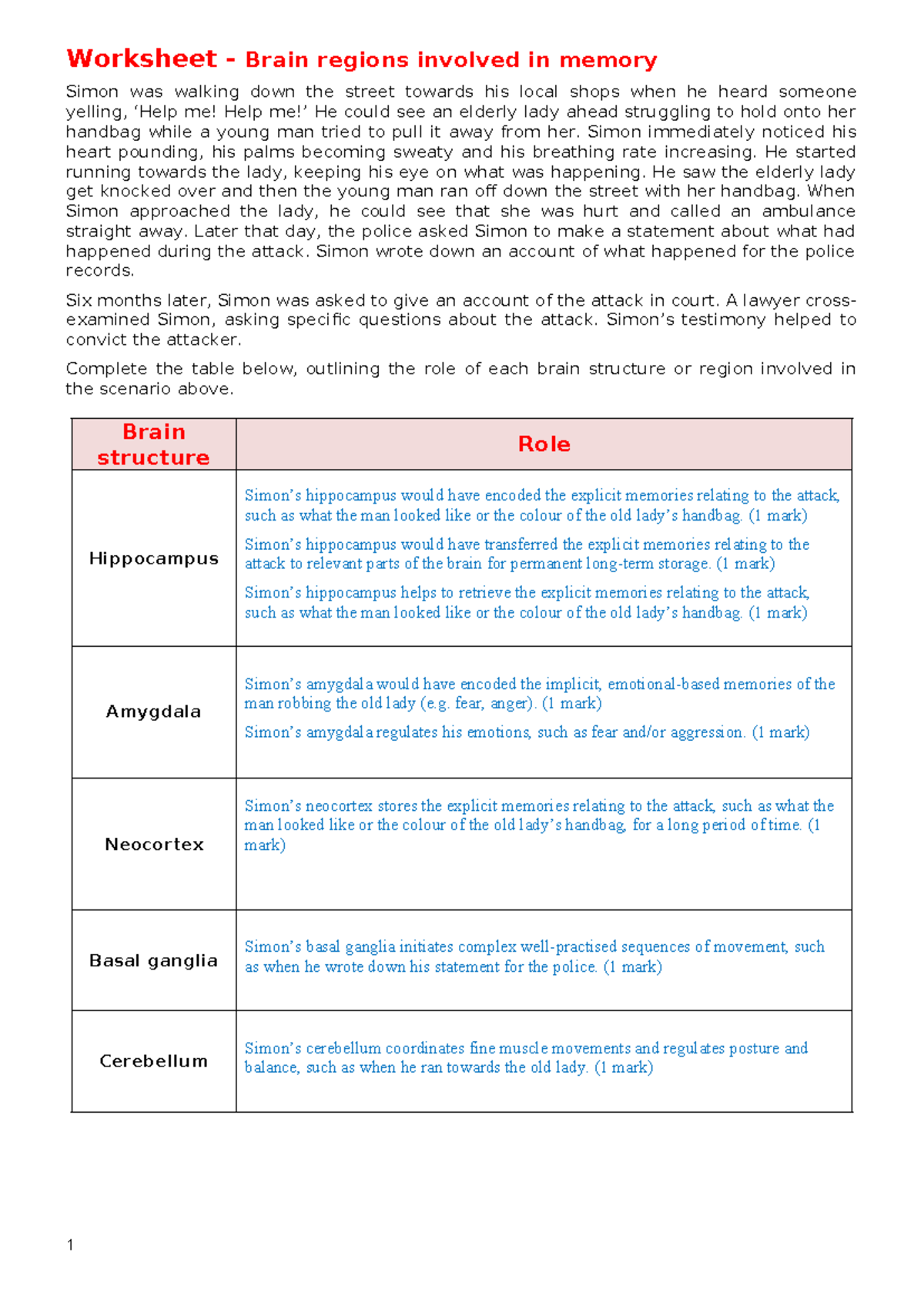 Worksheet: Simon's Brain Regions Involved in Memory - Studocu