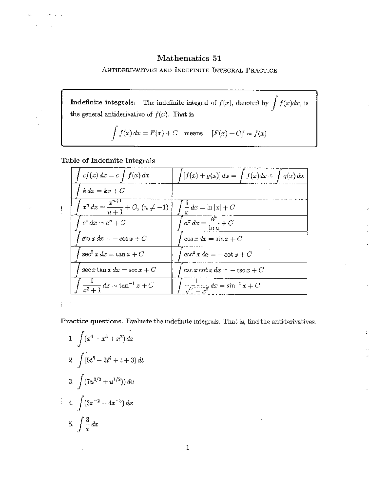 Antiderivatives & Indefinite Integrals Practice Worksheet - Studocu