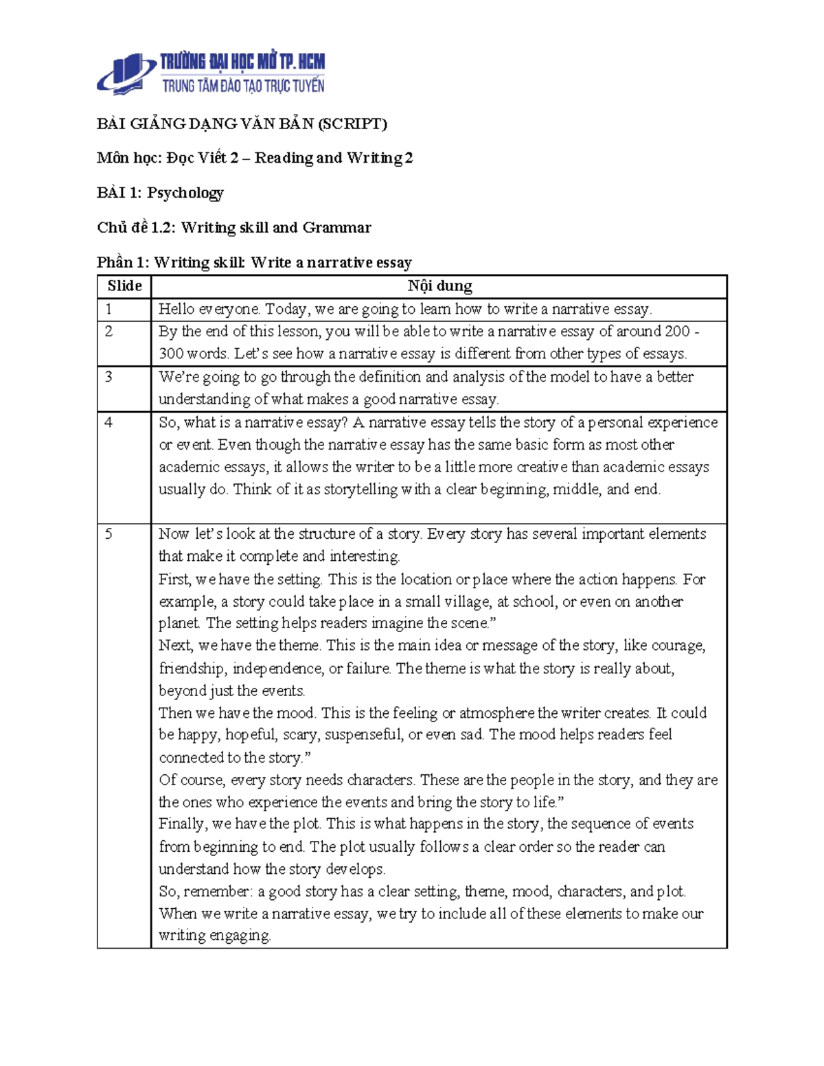 DV2-B1-Final Exam: Writing a Narrative Essay (Script) - Studocu