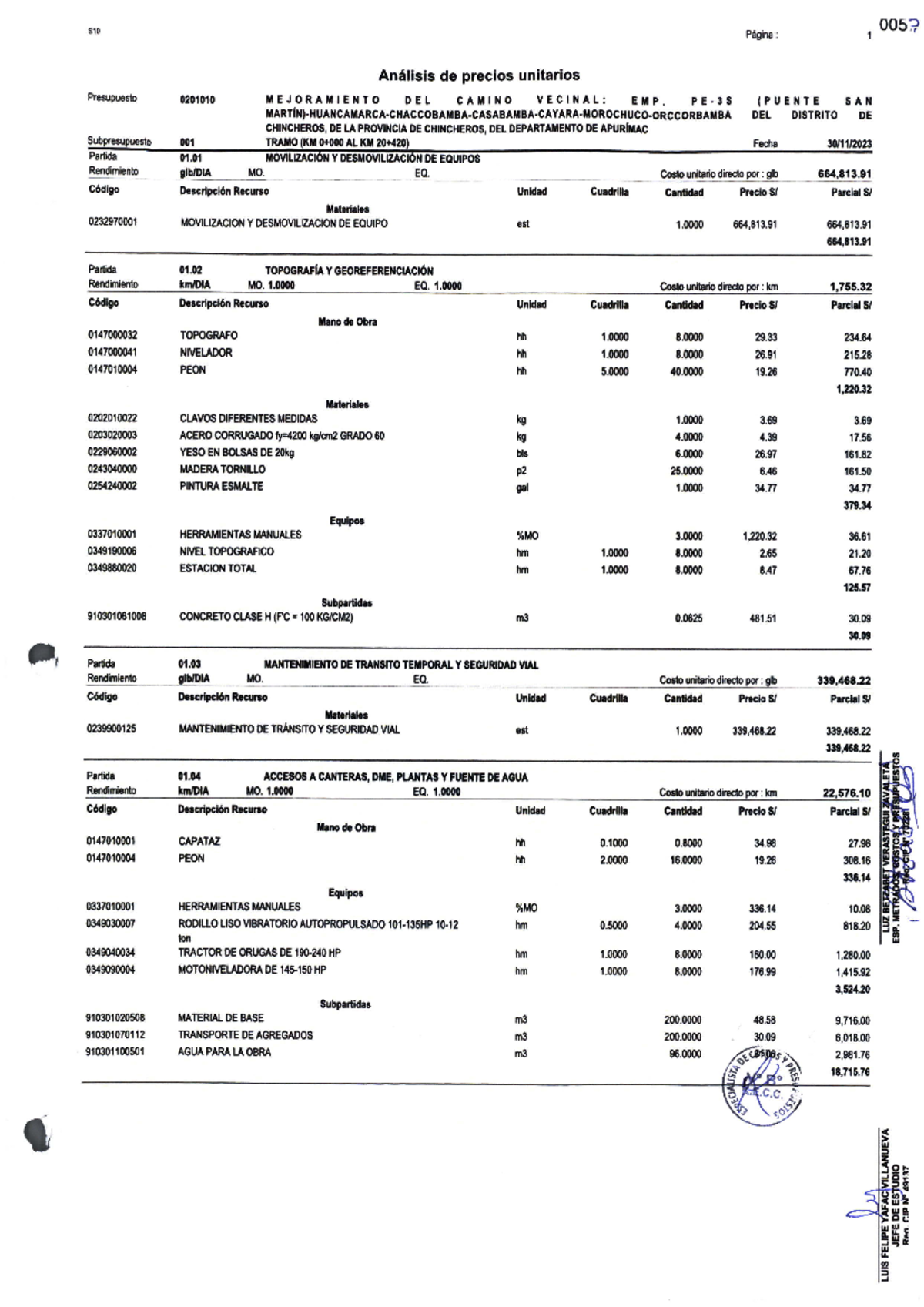 APU COSTOS Y PRESUPUESTO - 005? S10 Página 1 Análisis de precios ...