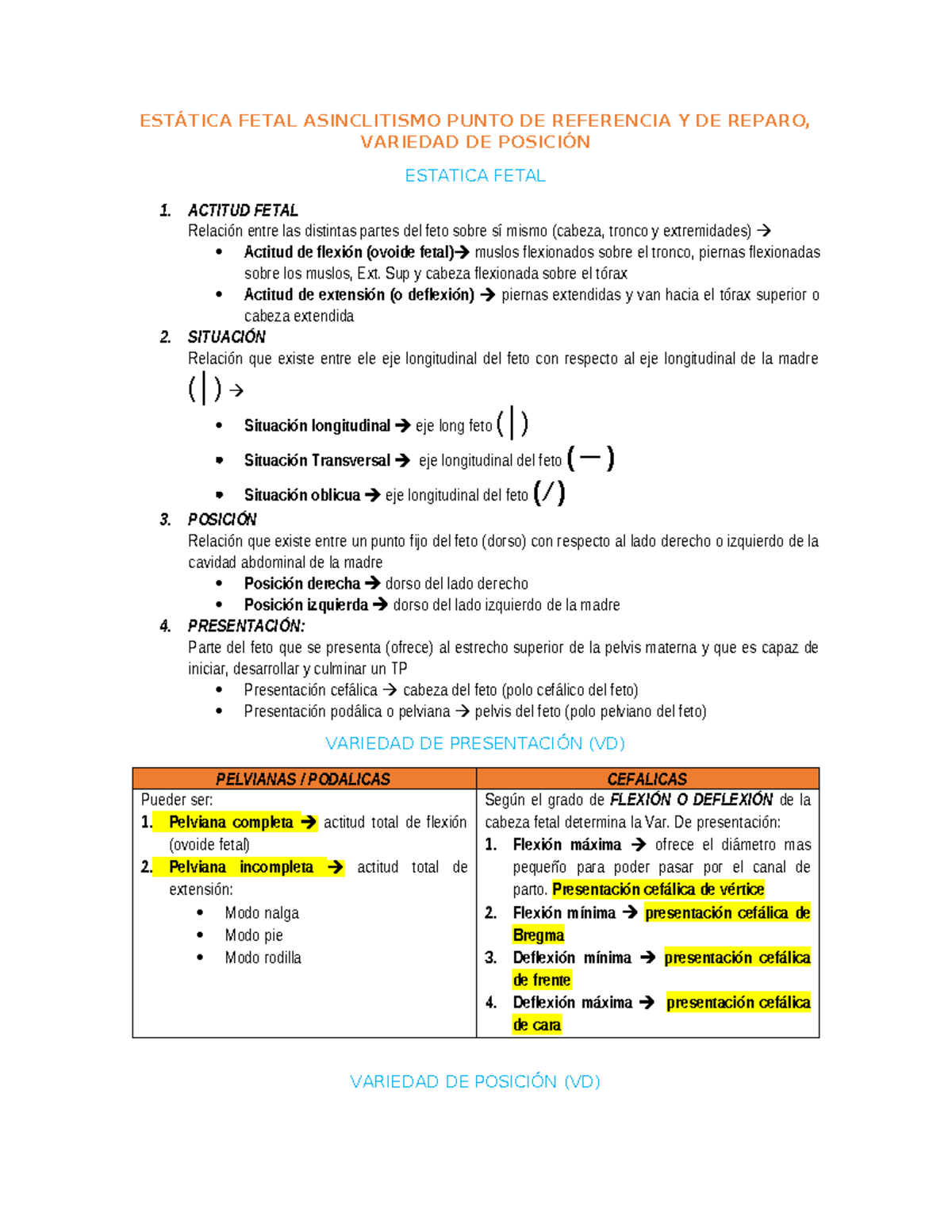 Estática Fetal: Asinclitismo y Puntos de Referencia - Guía Completa ...