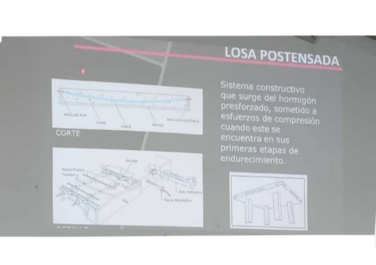 Título: LOSA POSTENSADA: Ventajas y Desventajas en Construcción ...