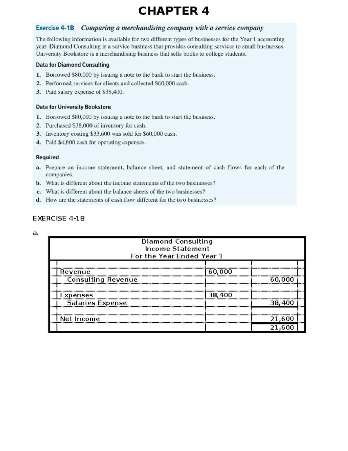 Chapter 4 Exercise: Financial Statements Analysis (31782) - Studocu