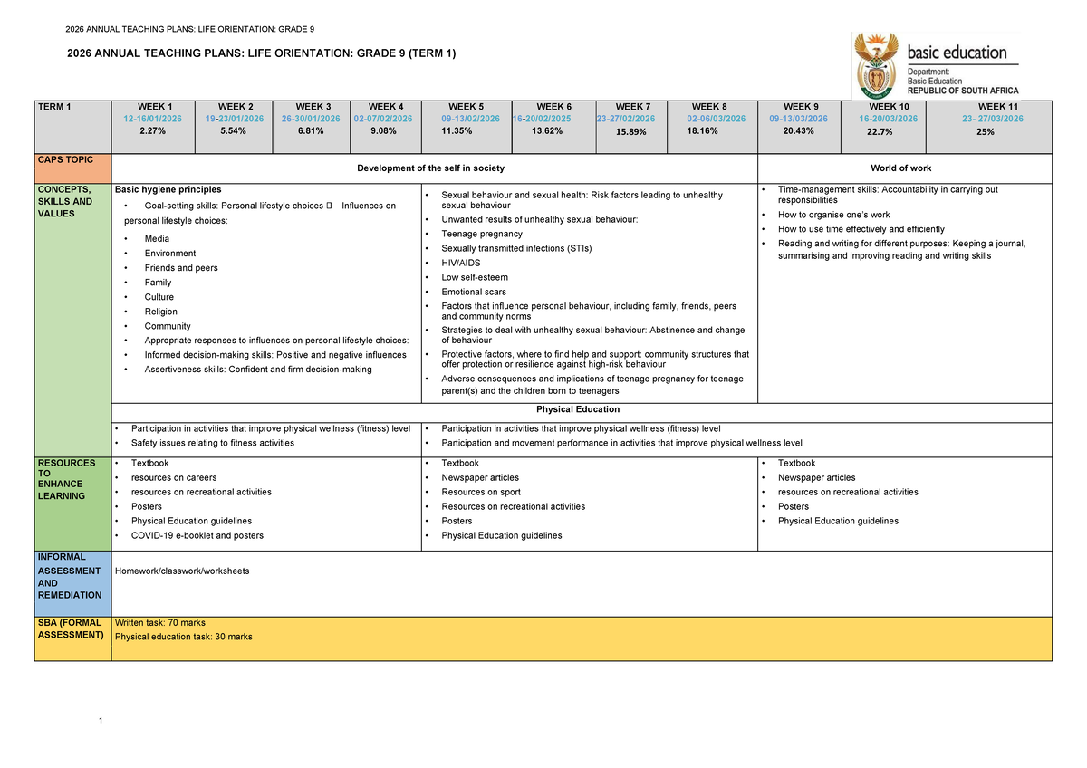 2026 ATP: Life Orientation Grade 9 Teaching Plans Overview - Studocu