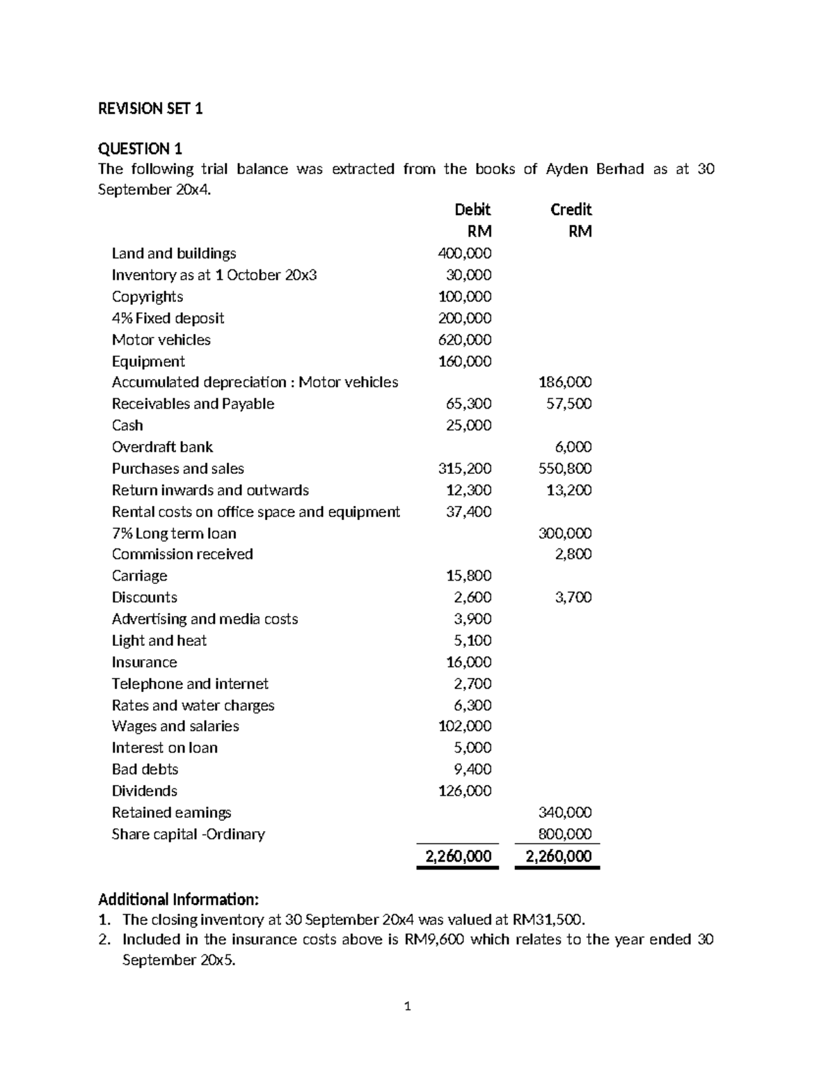 W14 - Revision Set 1: Trial Balance & Financial Statements Analysis ...