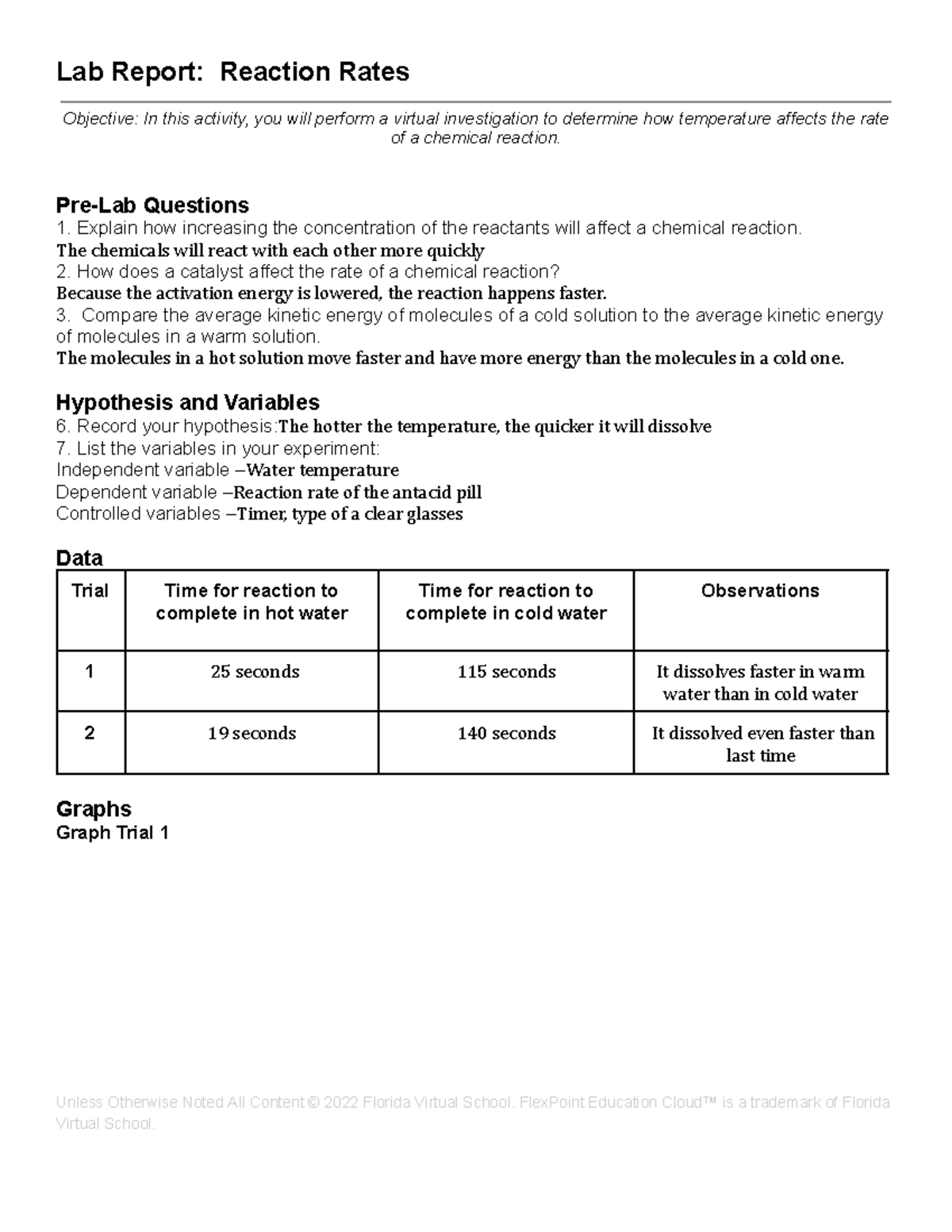 Lab Report: 6.05 - Investigating Temperature Effects on Reaction Rates ...