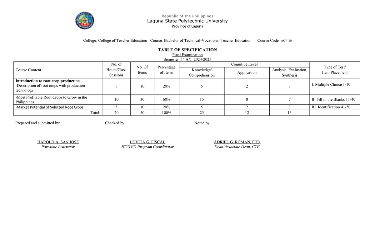 TOS ACP10 Btvted Finals - Republic of the Philippines Laguna State ...