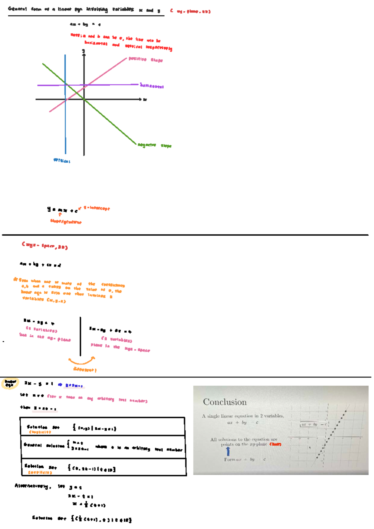 Chapter 1: General Form of Linear Equations in Variables x and y - Studocu