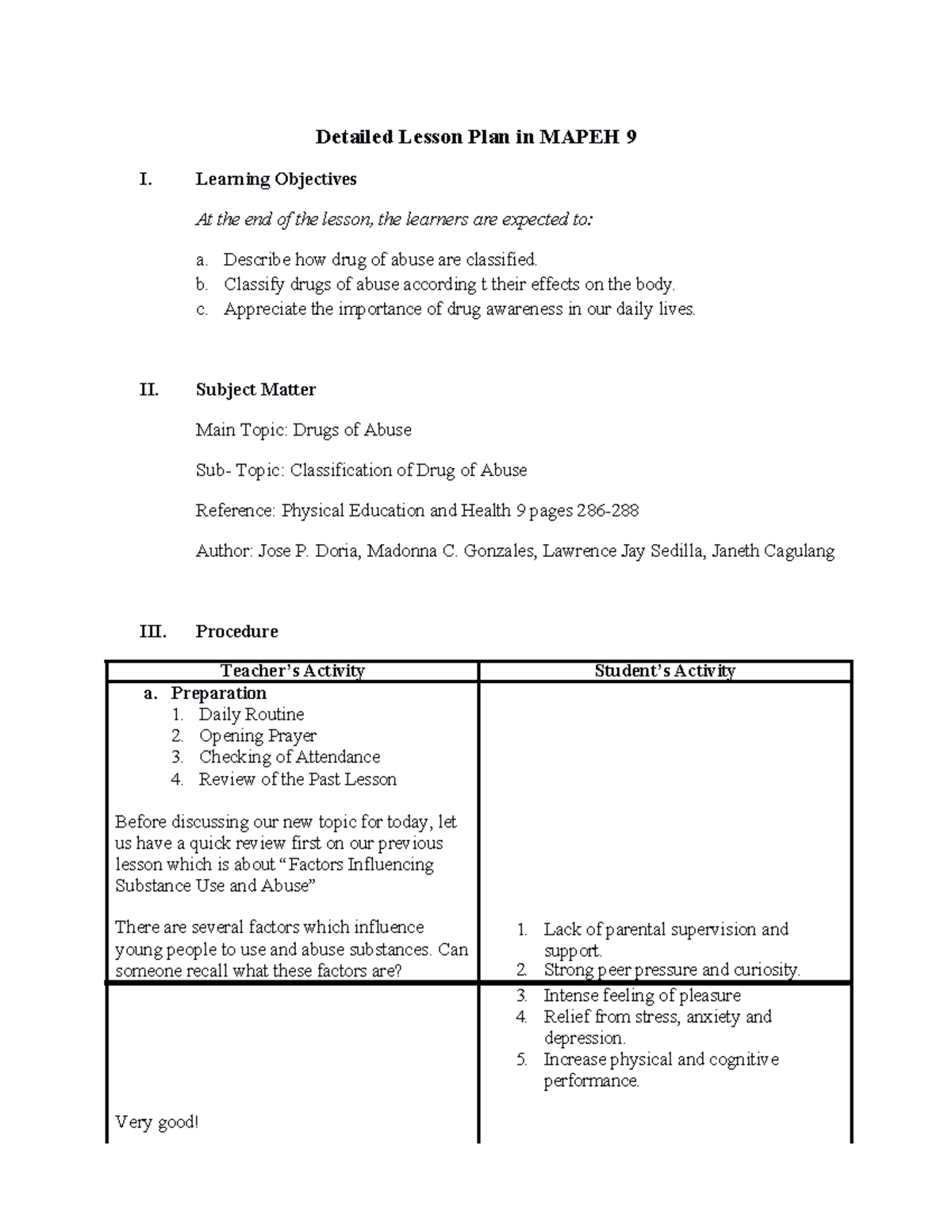 MAPEH 9: Lesson Plan on Drugs of Abuse and Their Classifications - Studocu