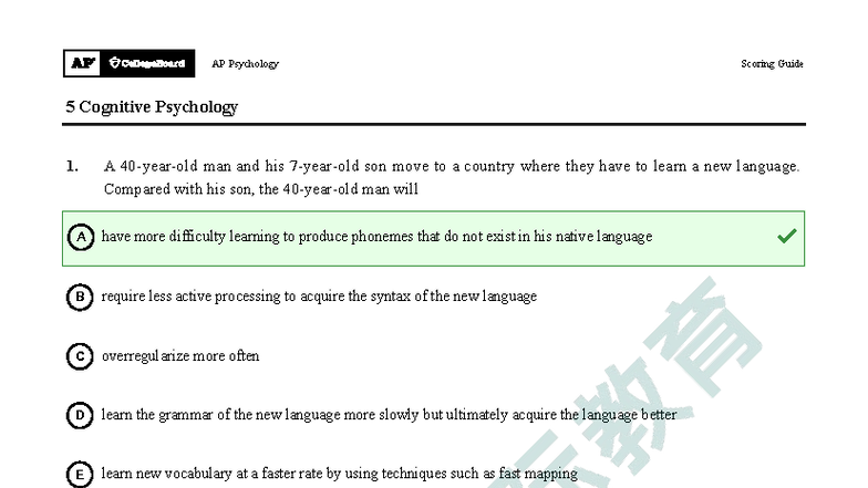 AP Psychology SG 5: Cognitive Psychology Study Guide - Studocu