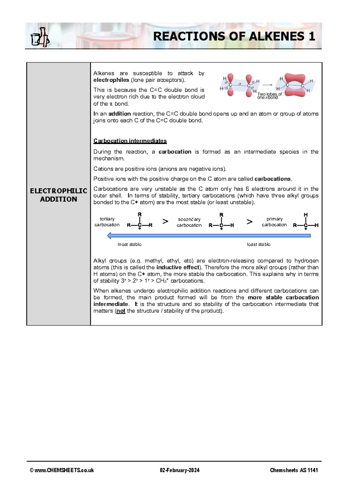 Chemsheets AS 1141 Electrophilic Addition Reactions of Alkenes - Studocu