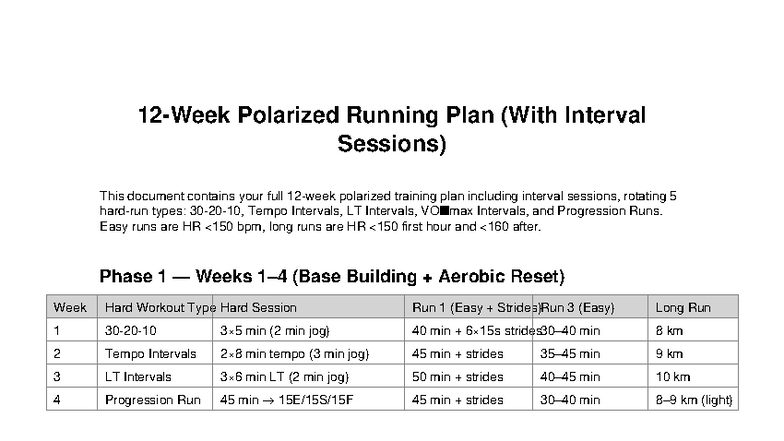 12-Week Polarized Running Plan with Intervals - Studocu