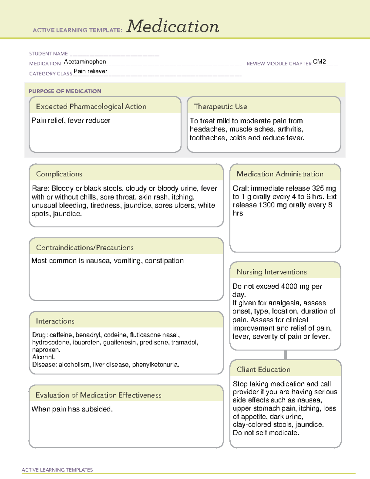 Acetaminophen CM - Active Learning Template for Medications - Studocu