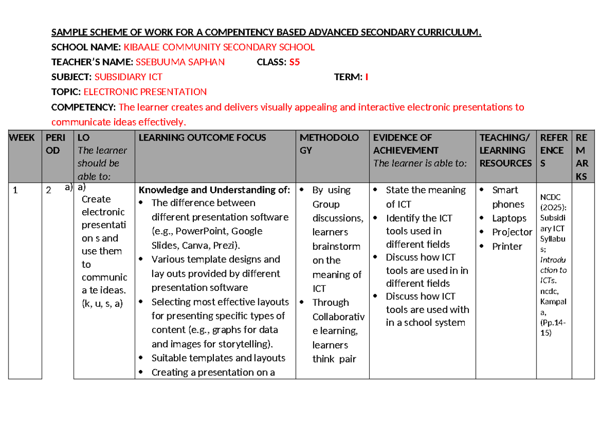 WEEK 1 SCHEME OF WORK: ADVANCED SECONDARY ICT S5 TERM I 2025 - Studocu
