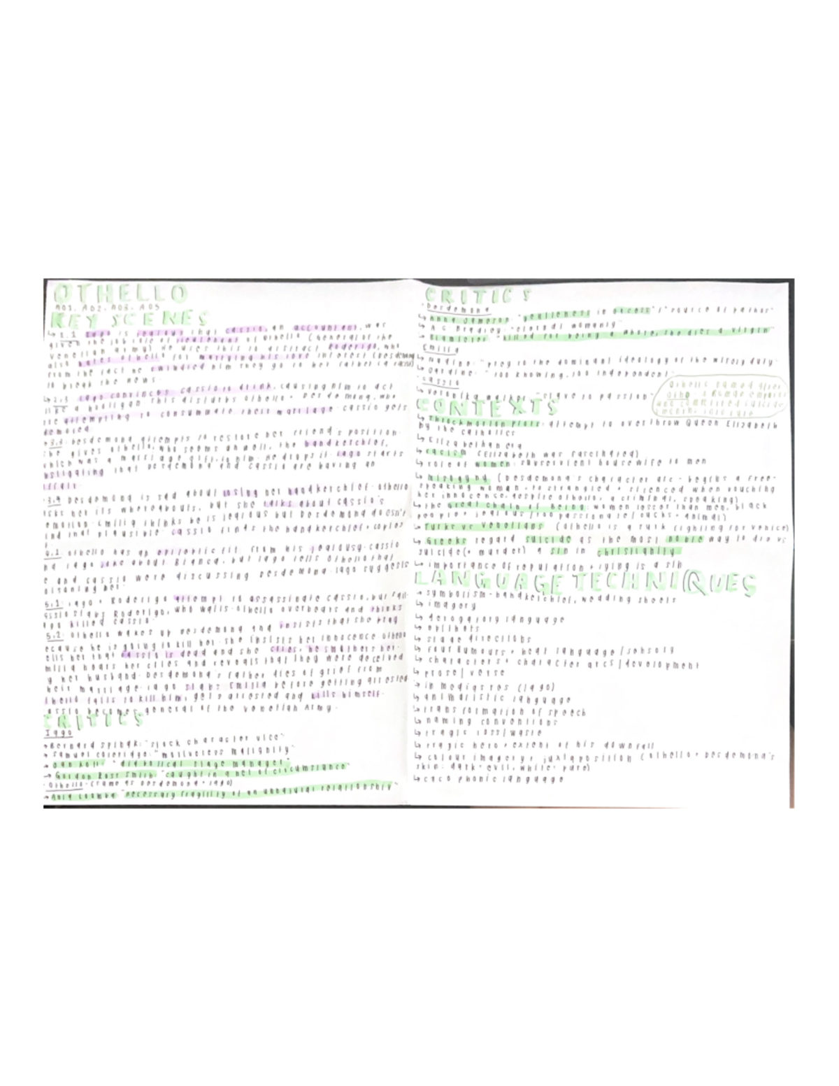 Othello Analysis Key Themes Critical Insights A01 A02 A03 A05 Studocu