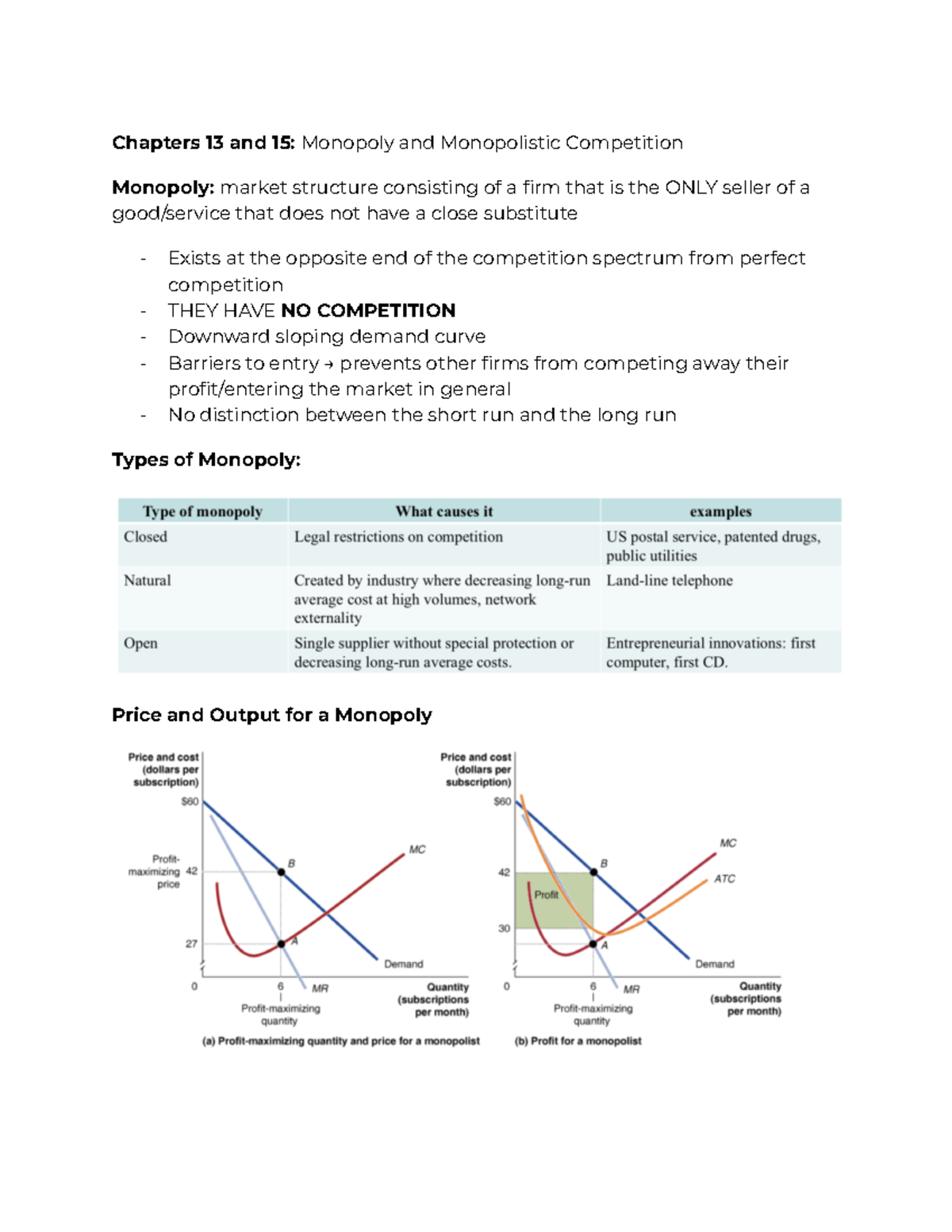 Chapters 13 & 15: Monopoly and Monopolistic Competition Overview - Studocu