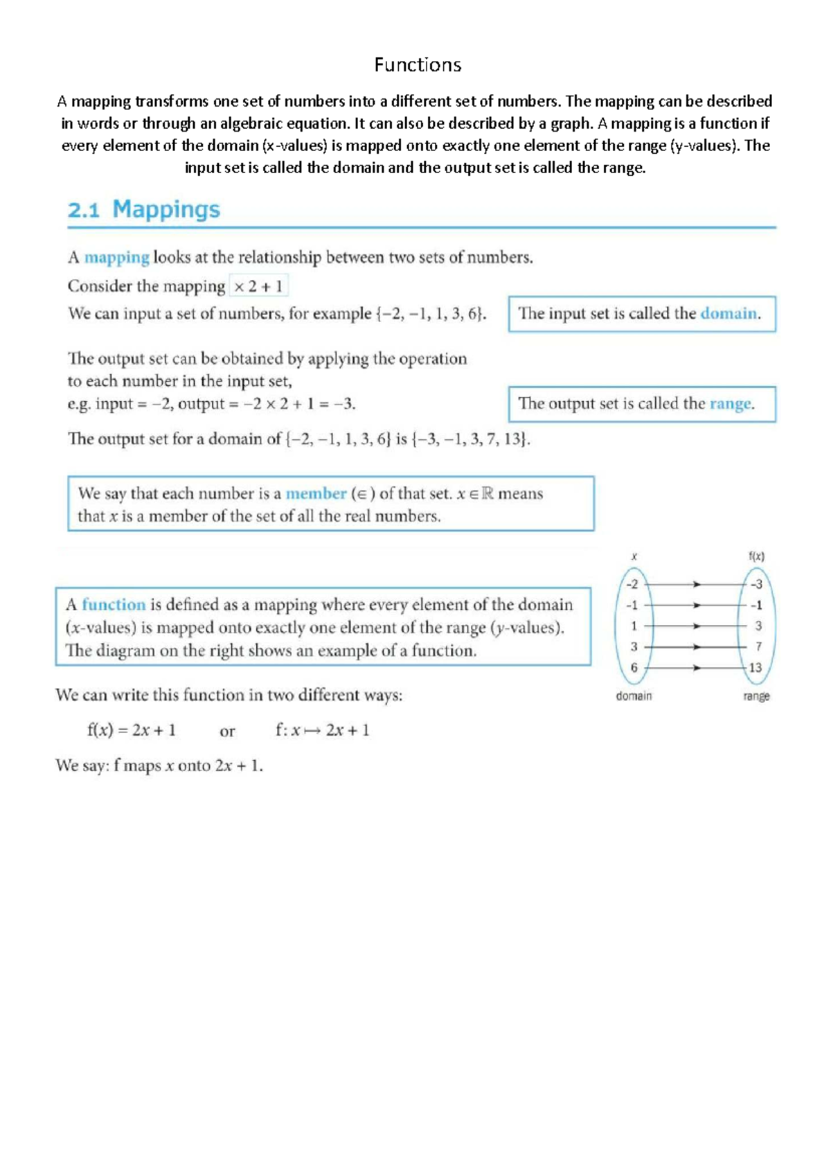 Function Notes: Understanding Mappings and Inverses - Studocu