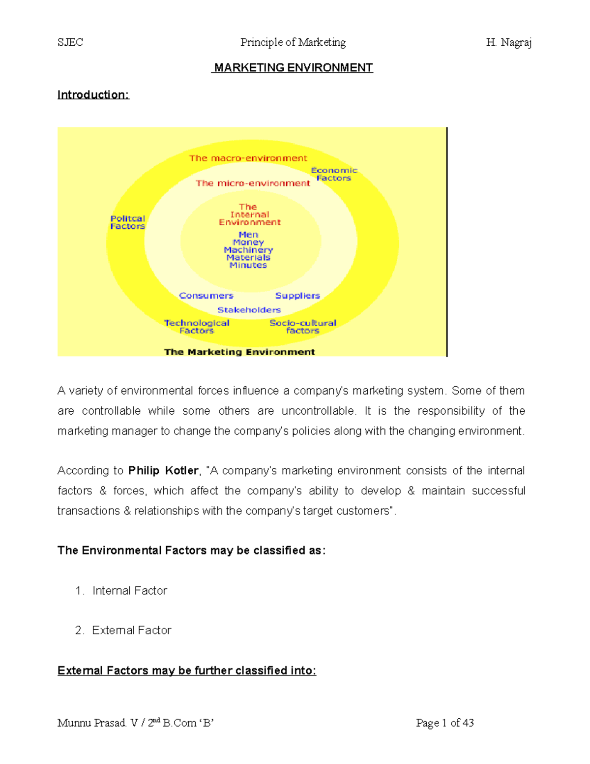 Lesson 3 Marketing Environment and 4Ps - MARKETING ENVIRONMENT ...