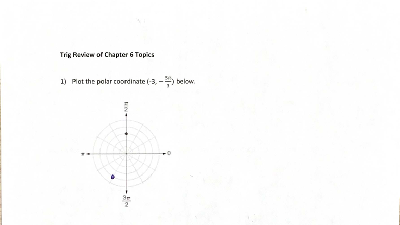 Math 101 Final Exam Notes: Trig Review of Chapter 6 Topics - Studocu