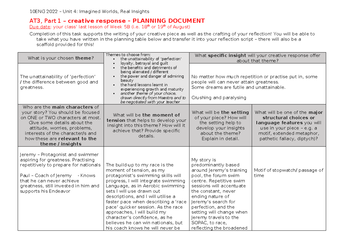 10ENG 2022 Unit 4: Imagined Worlds, Real Insights AT3 Planning Guide ...