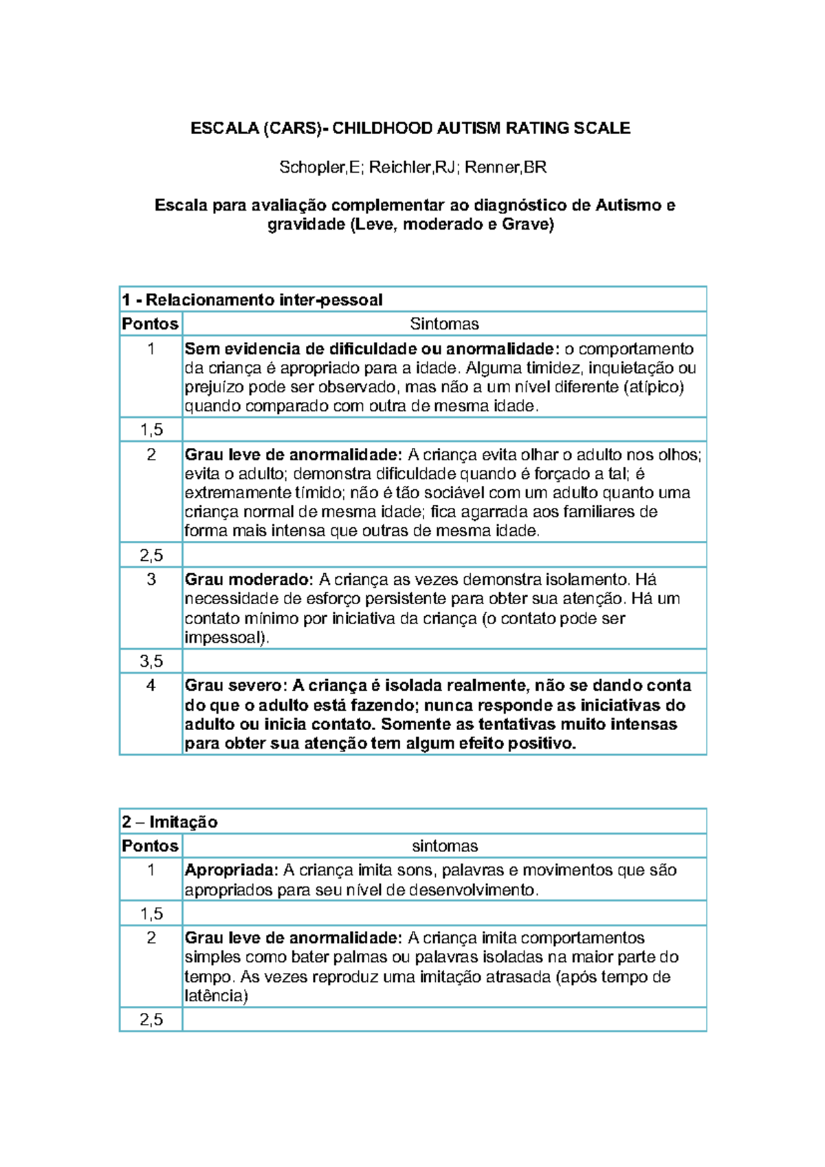 CARS - Template of Childhood Autism Rating Scale (CARS) - Studocu