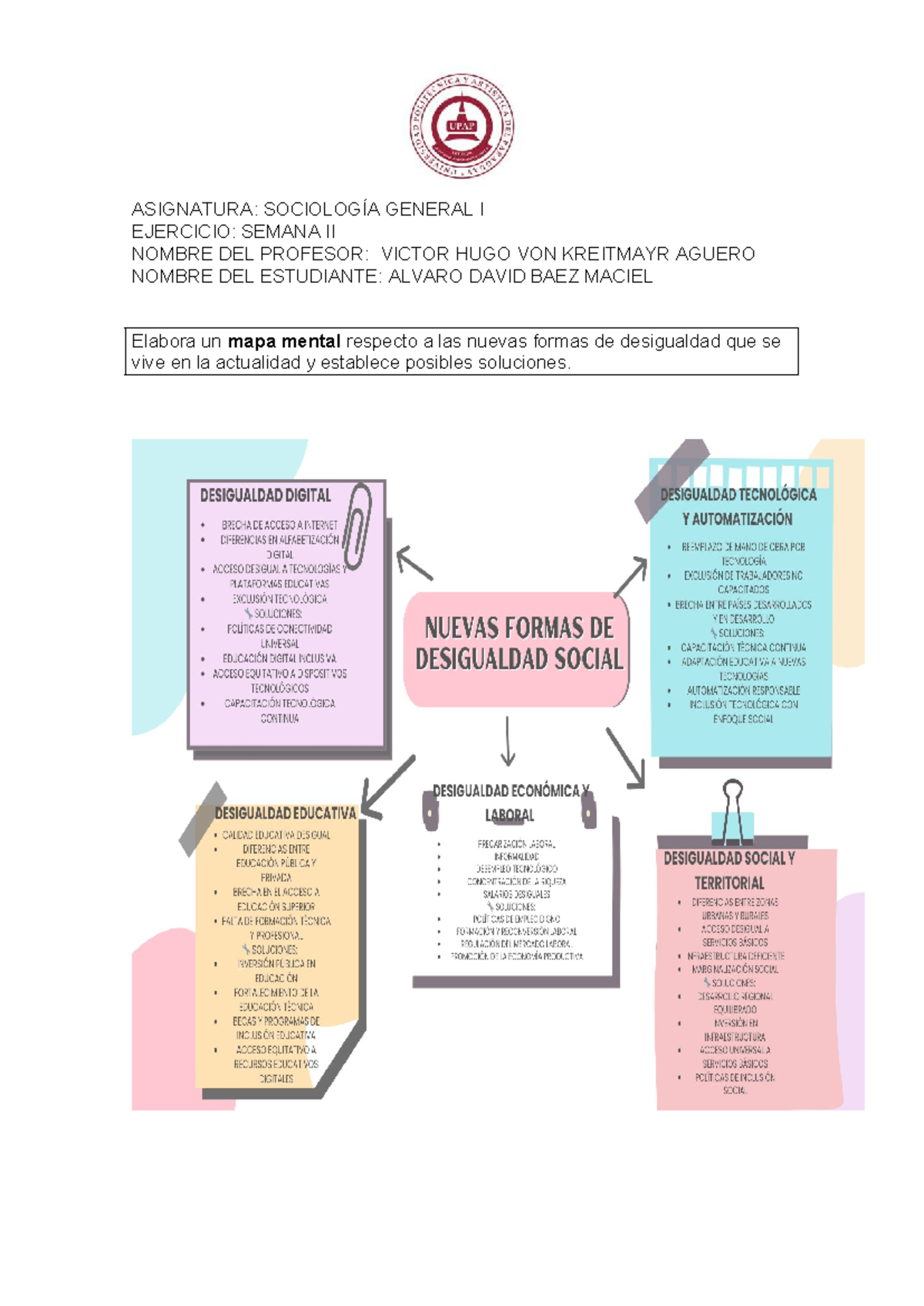 Mapa Mental: Nuevas Formas de Desigualdad y Soluciones - Sociología ...