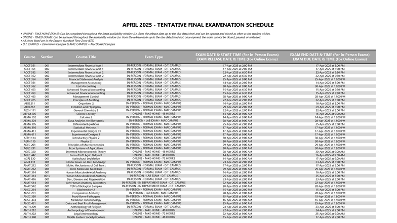 April 2025 tentative exam schedule - Course Section Course Title Exam ...