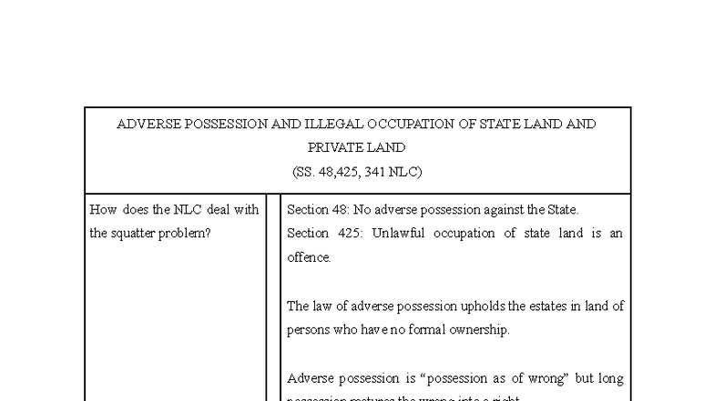 Adverse Possession & Illegal Occupation of Land (LAND I Notes) - Studocu
