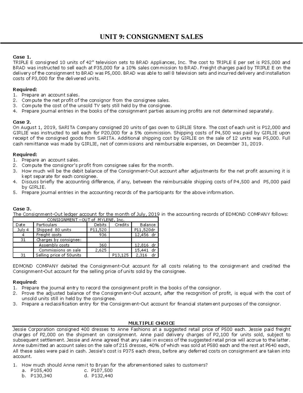 Unit 9: Detailed Insights into Consignment Sales and Accounting - Studocu