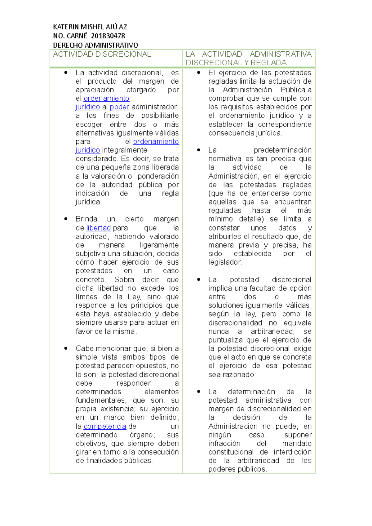 DERECHO ADMINISTRATIVO: Actividad Discrecional y Reglada - Studocu