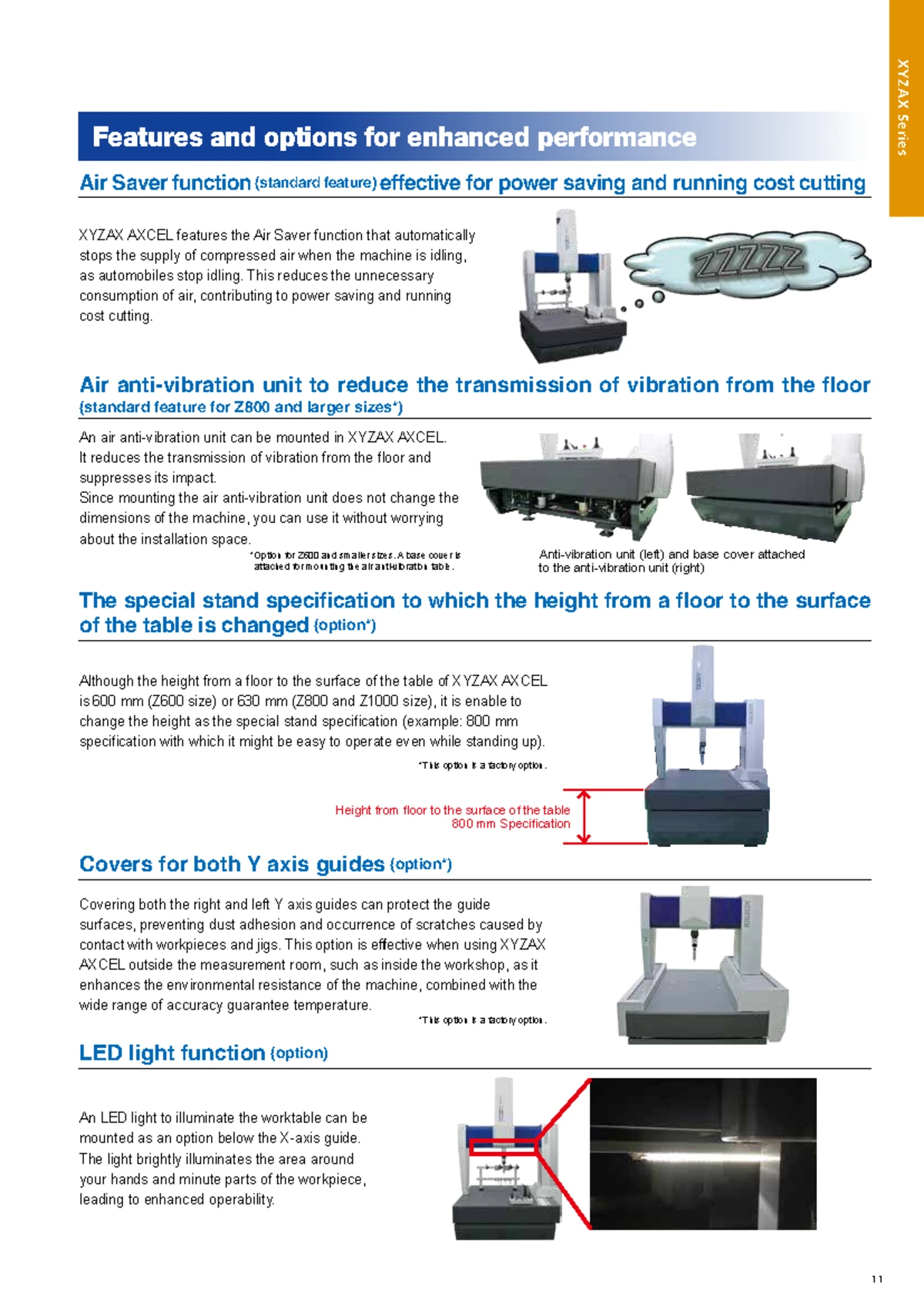 XYZAX Series Coordinate Measuring Machine Overview and Features - Studocu