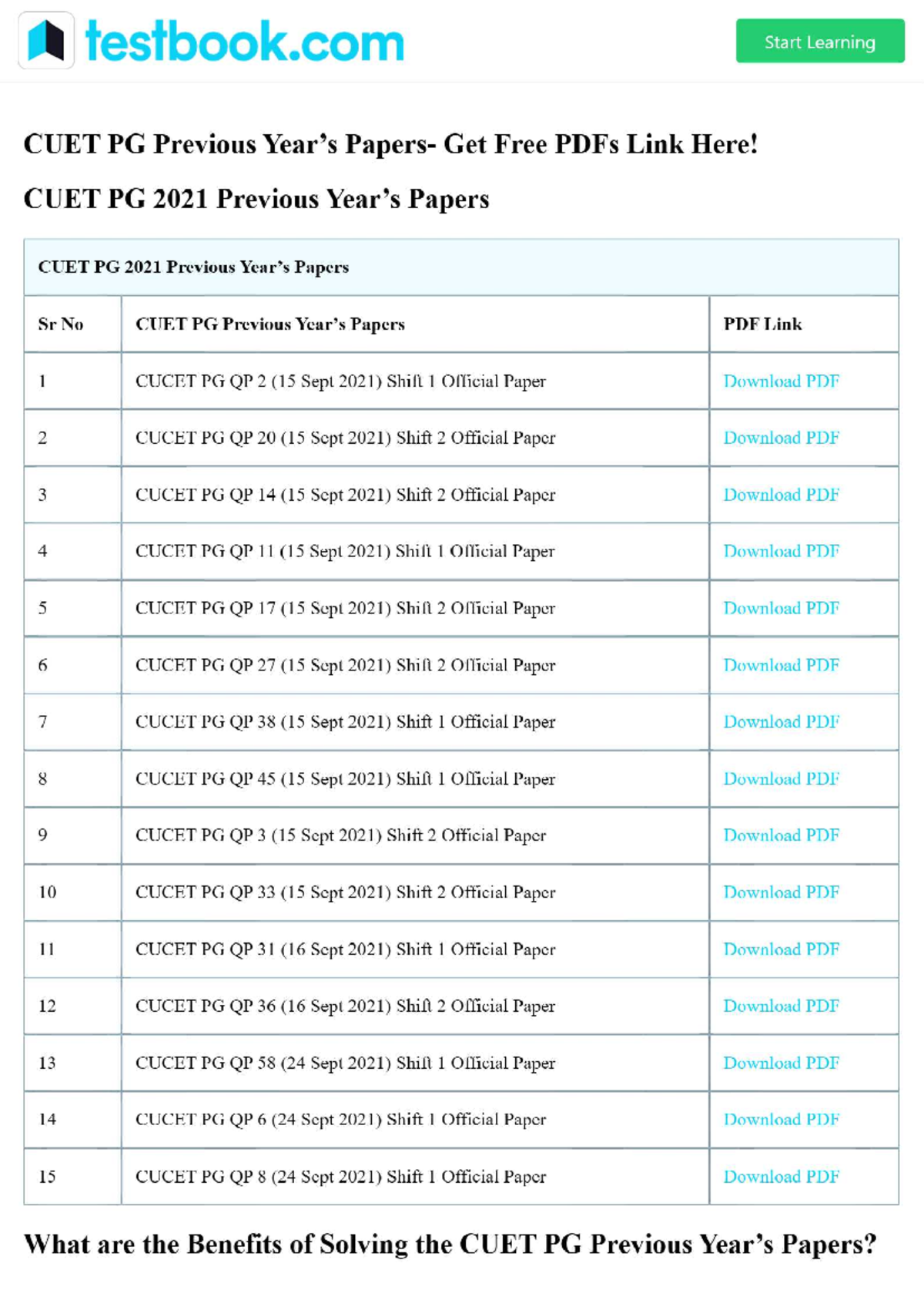 CUET PG Previous Year Papers - Free PDF Links for Students - Studocu