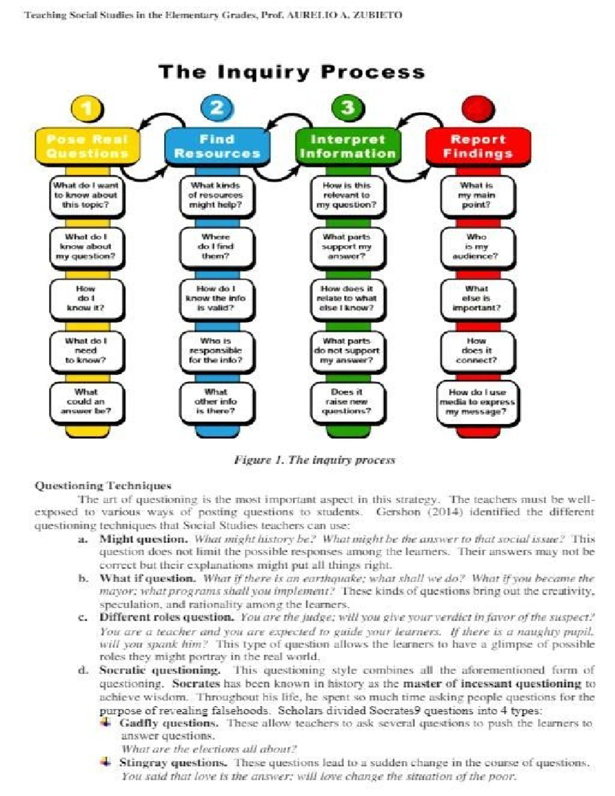 Questioning Technique Lesson - Teaching Social Studies in the ...