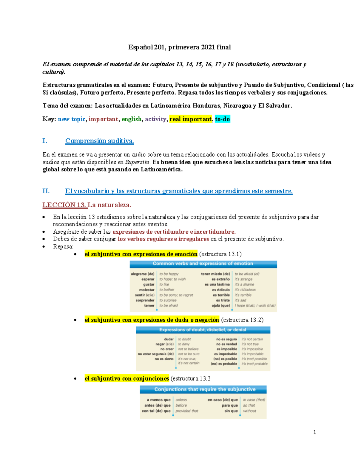 Guía de Estudio para el Examen Final de Español 201: Primavera 2021 ...
