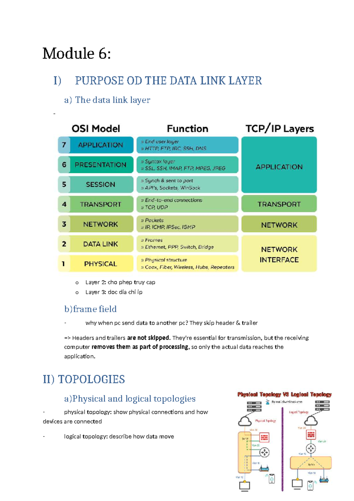 NWC201: Module 6 - Data Link Layer & Topologies Overview - Studocu
