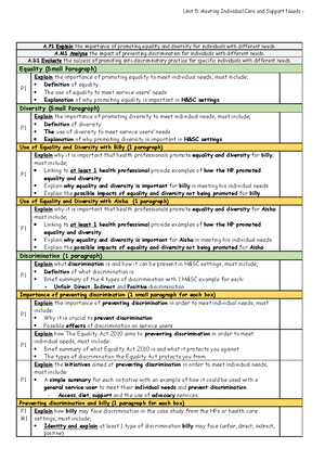 All docs unit 5 - Unit 5 MEETING INDIVIDUAL CARE AND SUPPORT NEEDS ...