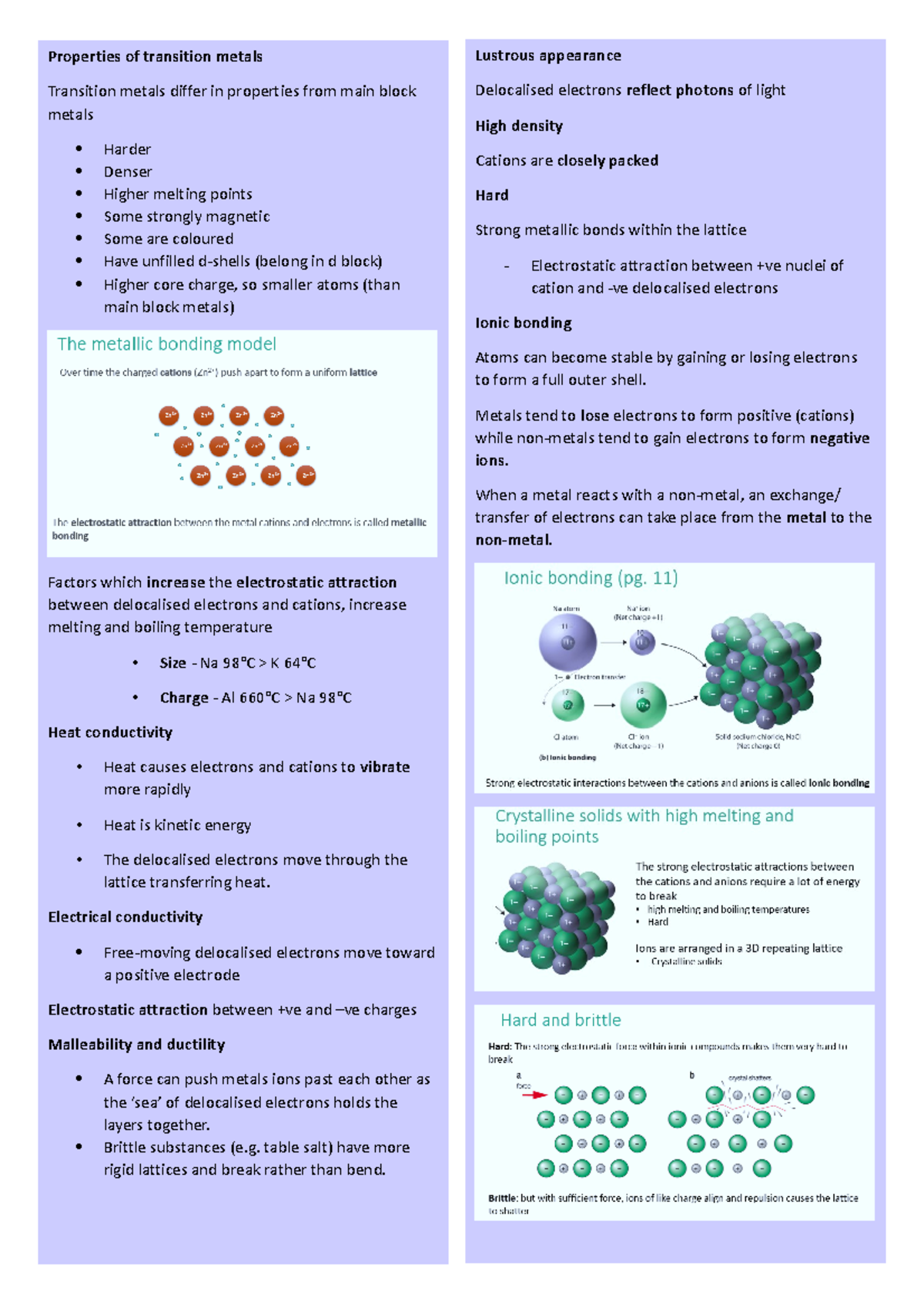 Transition Metals: Ionic and Covalent Bonding Structures Explained ...