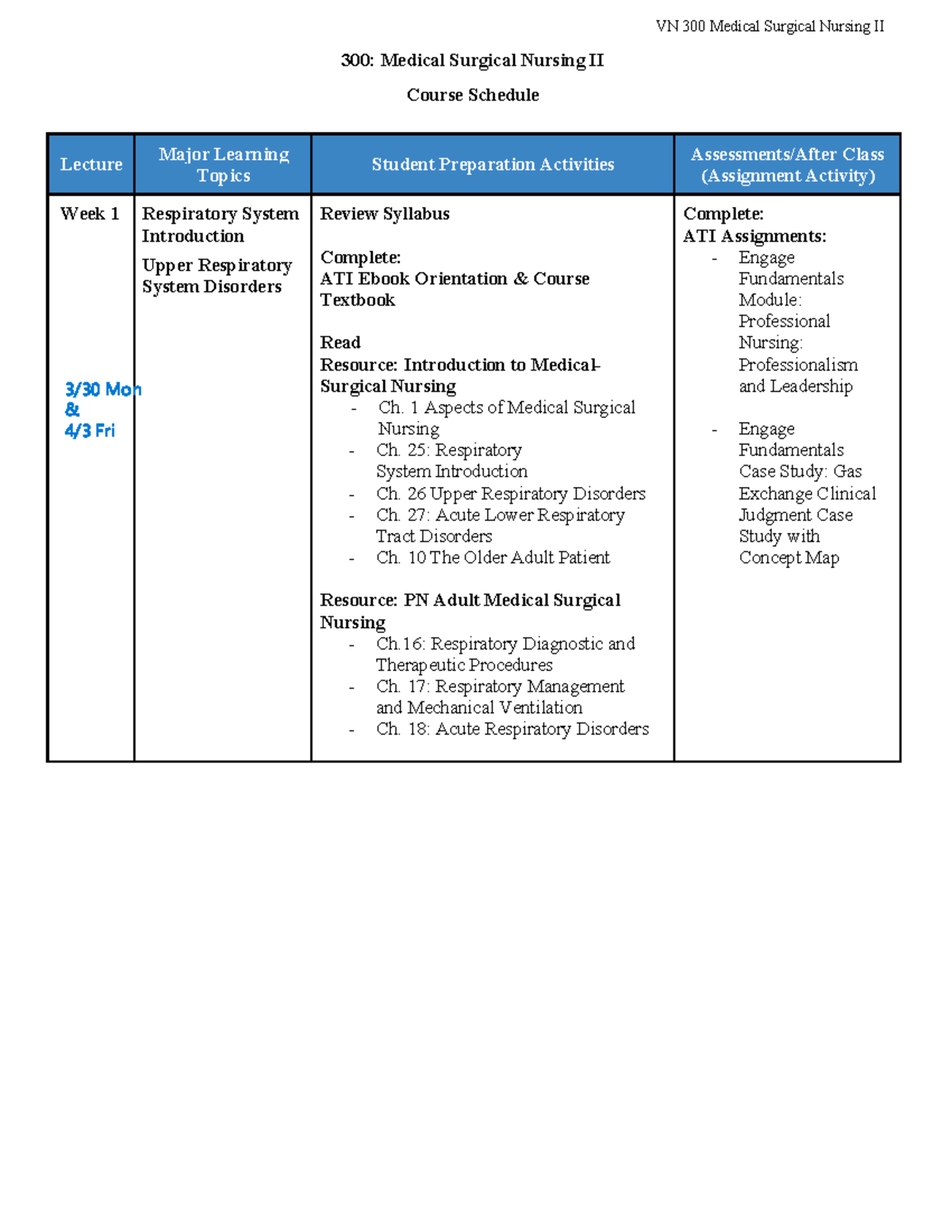 VN 300 Medical Surgical Nursing II: Comprehensive Course Schedule and ...