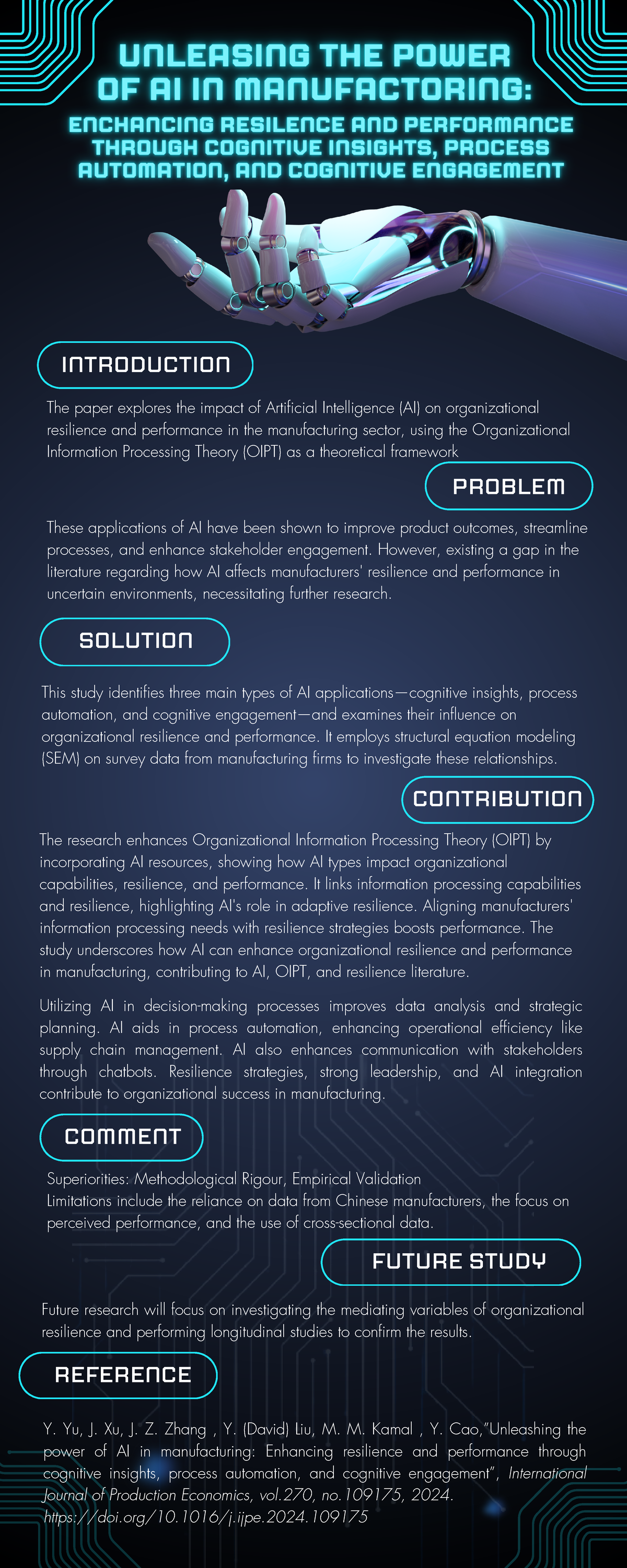 Dark Blue Artificial Intelligence Modern and Futuristic Infographic ...