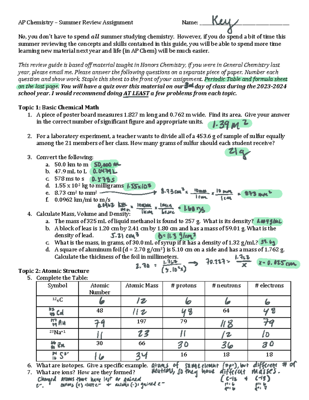 Key AP Chemistry Summer Review Assignment 2024 - Studocu