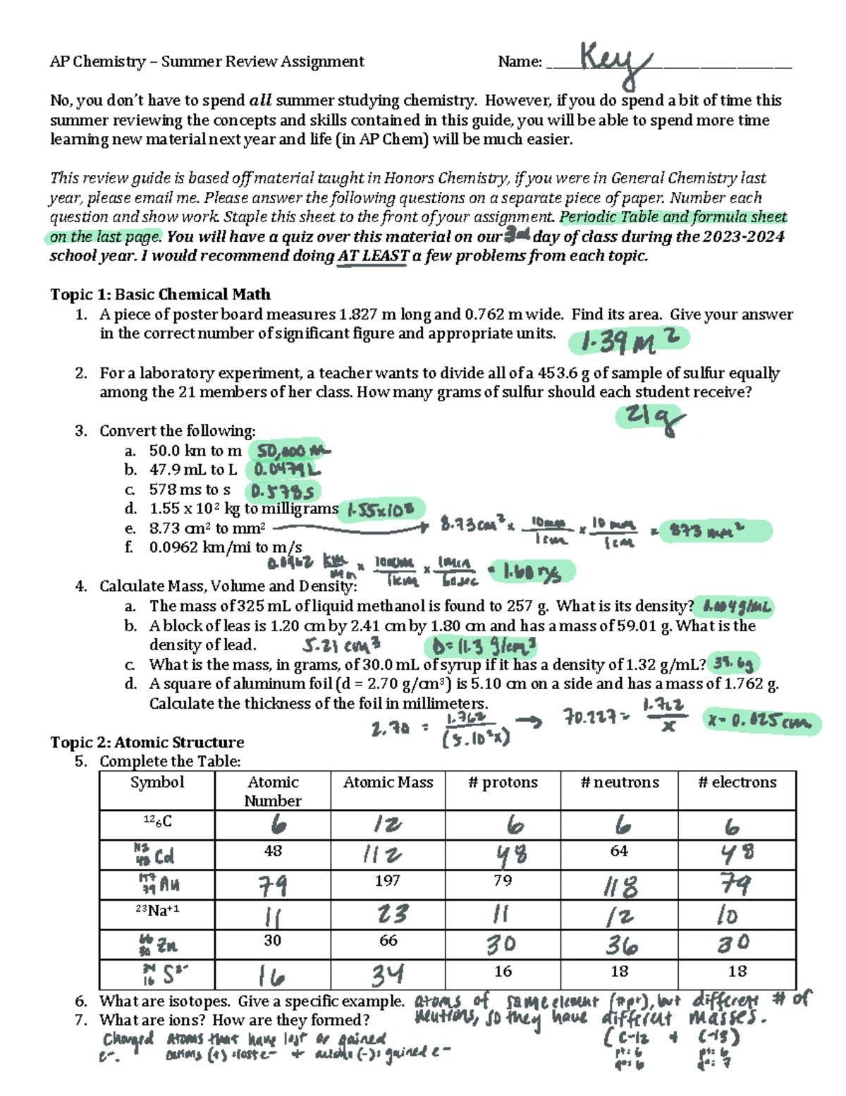 AP Macro Unit 6 Review: Understanding Fiscal Policy Essentials - Studocu