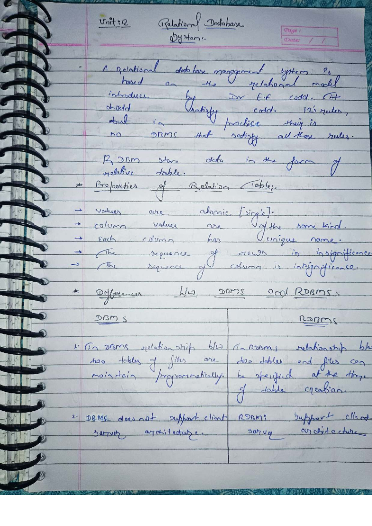 DBMS 2 - Unit 2: Understanding Relational Database Management Systems ...