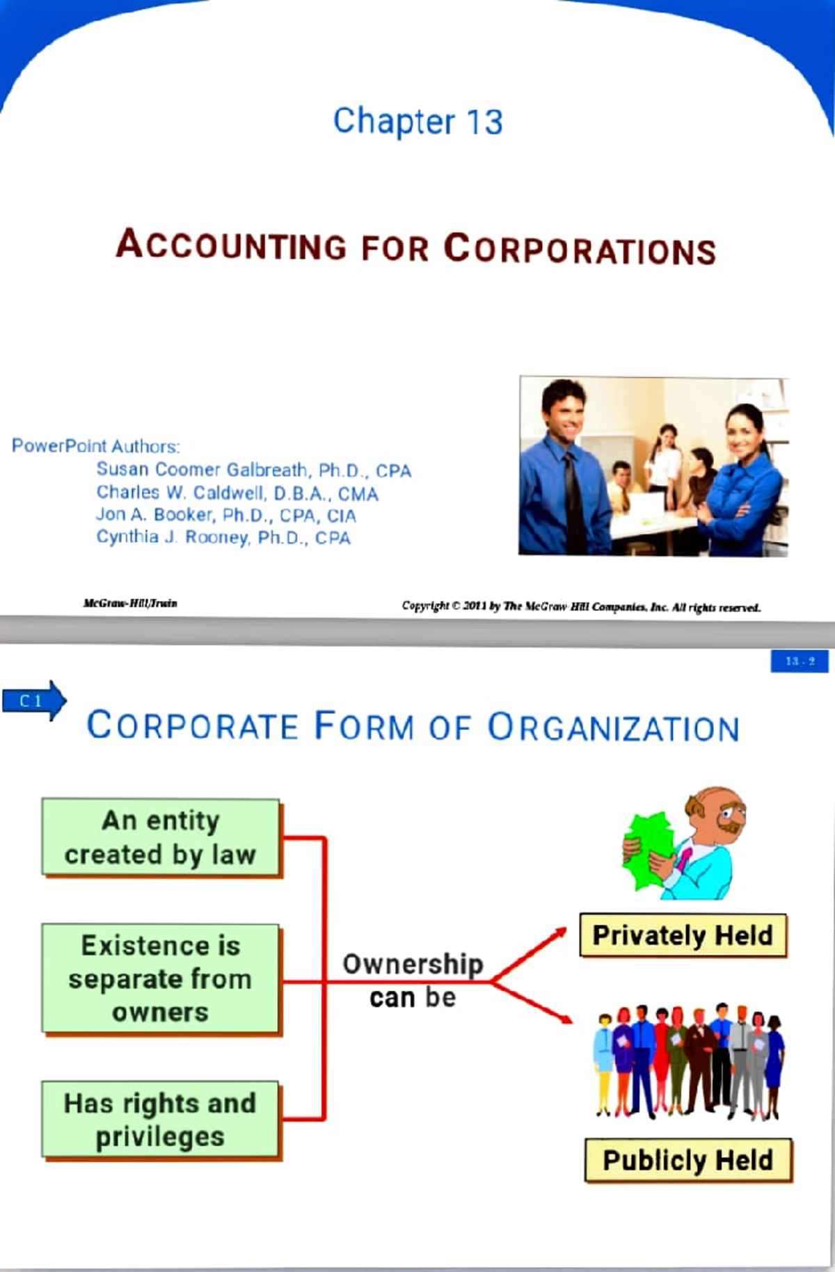 Accounting for Corporations: Chapter 13 Overview and Key Concepts - Studocu