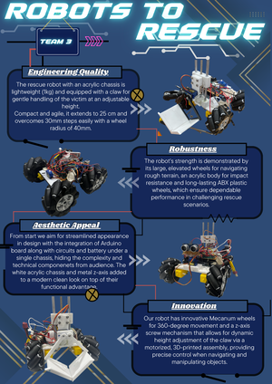 CO DESN1000 1 2024 Term3 T3 In Person Standard Kensington - UNSW Course ...