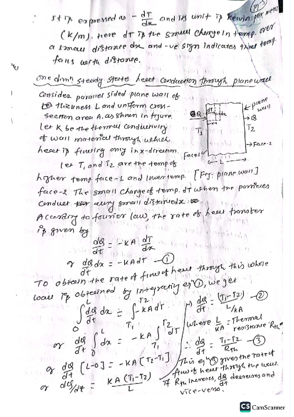 AP Thermodynamic -3: Steady State Heat Conduction Notes - Studocu
