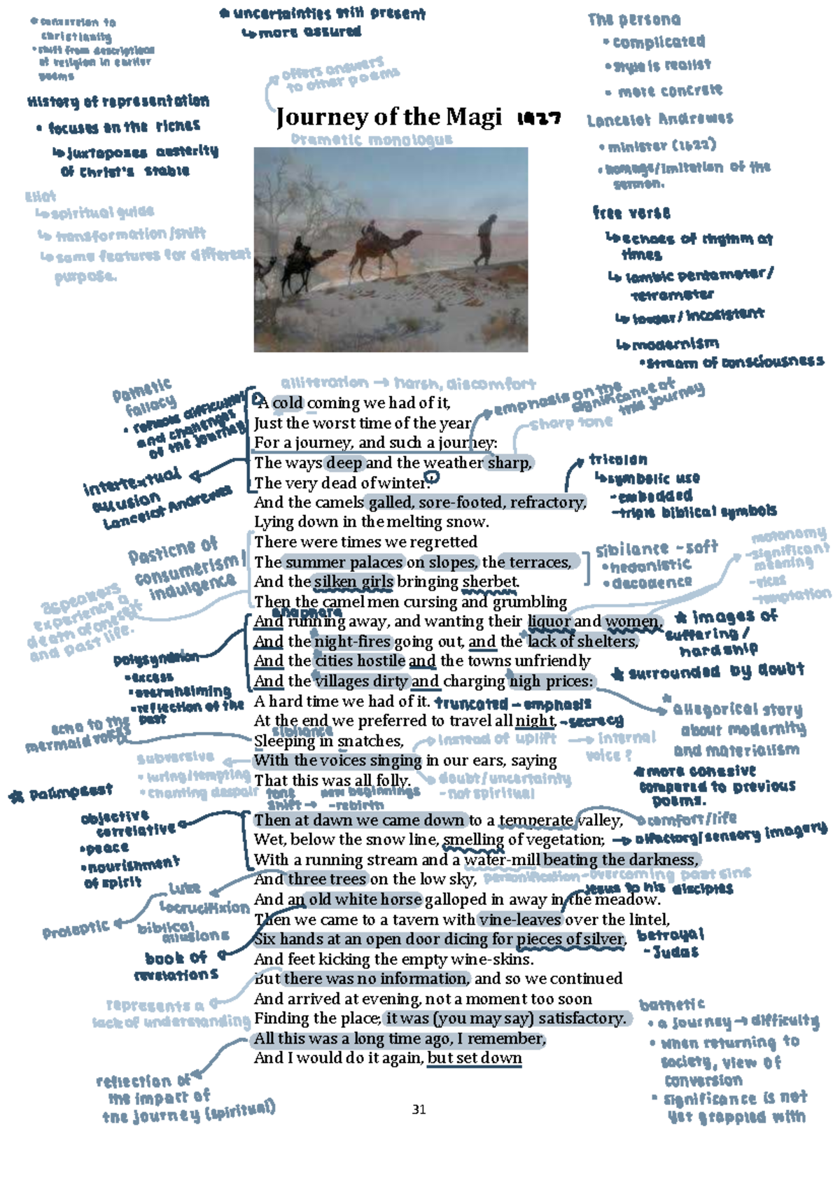 T.S. Eliot Booklet 2029: Annotations on "Journey of the Magi" - Studocu