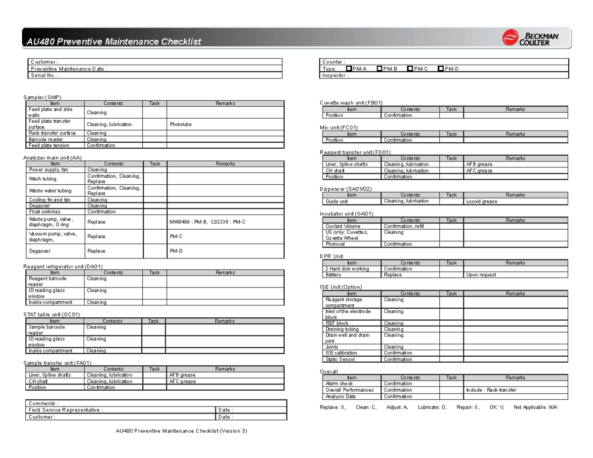 AU480 Preventive Maintenance Checklist for Equipment Maintenance - Studocu