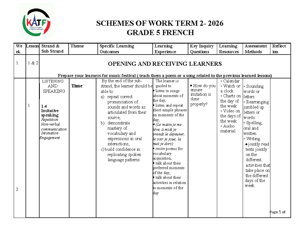 French Grade 5 Term 2 2026 Schemes of Work: Lesson Plans and Activities ...